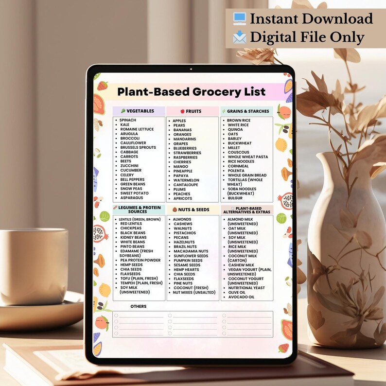 Plant Based Grocery List PDF, Plant Based Diet Food List Printable ...