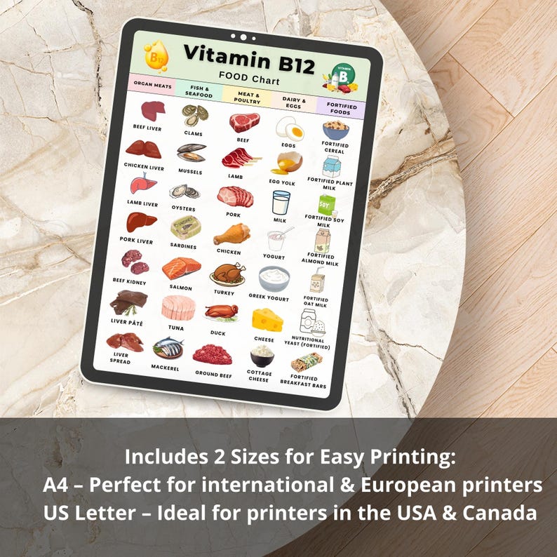 Vitamin B12 Food Chart, B12 Foods List, Vitamin B12 Sources, High B12 ...