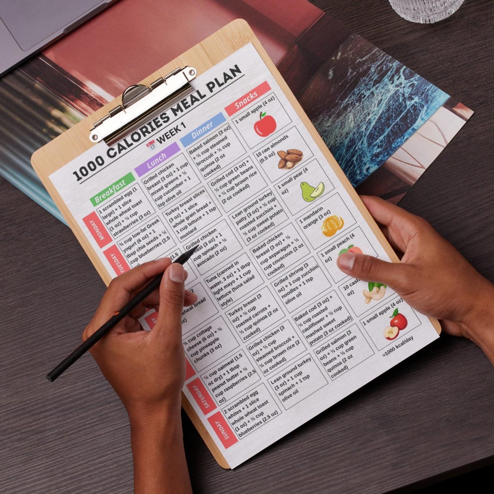 1000 Calories Diet Plan PDF – 28 Day 1000 Calories per Day Menu – Low ...