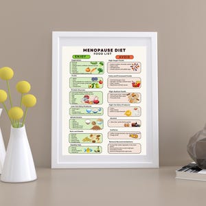 Menopause Diet Food List, Foods to Help Menopause Symptoms, Menopause ...