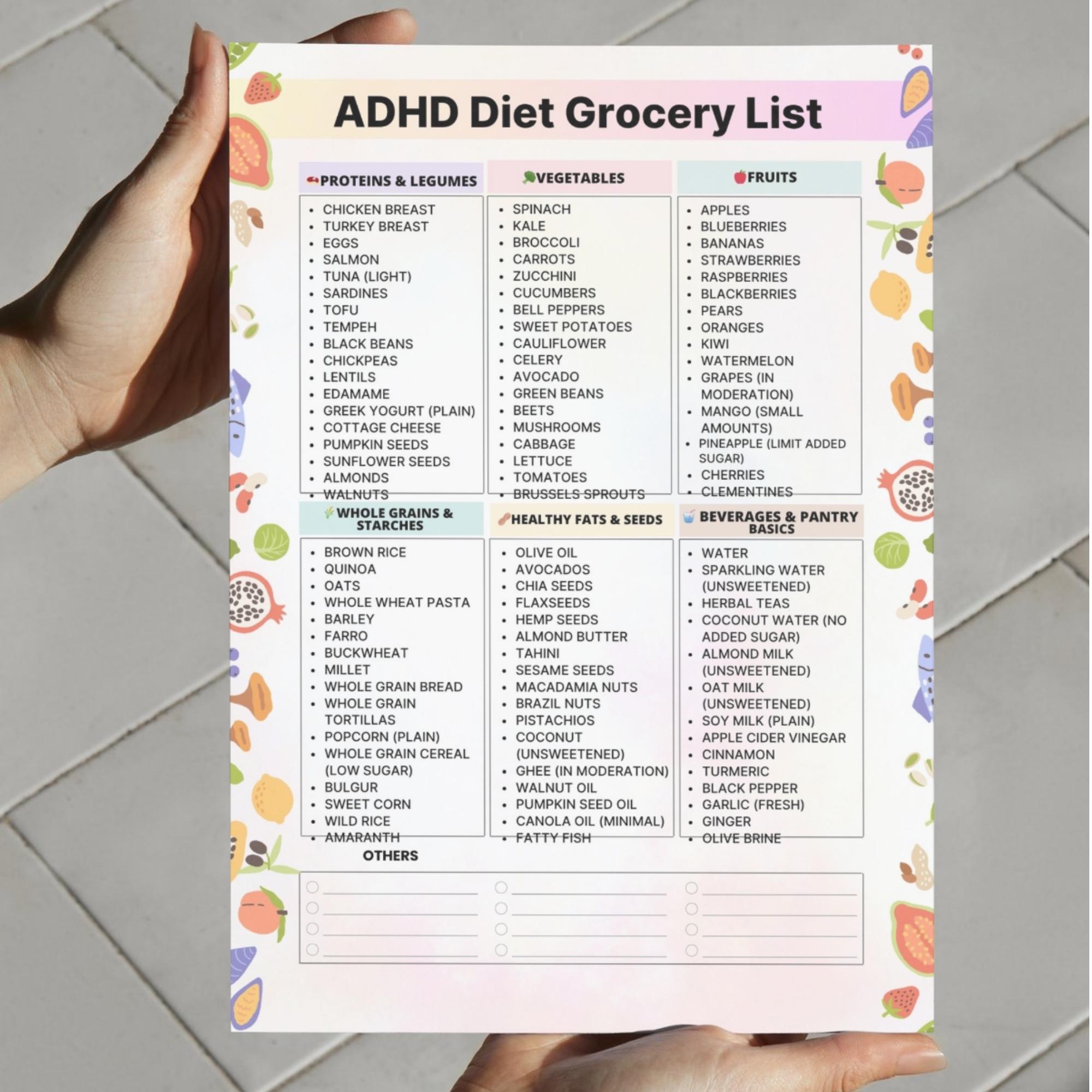 ADHD Diet Grocery List Printable PDF, Adhd-friendly Food List for ...