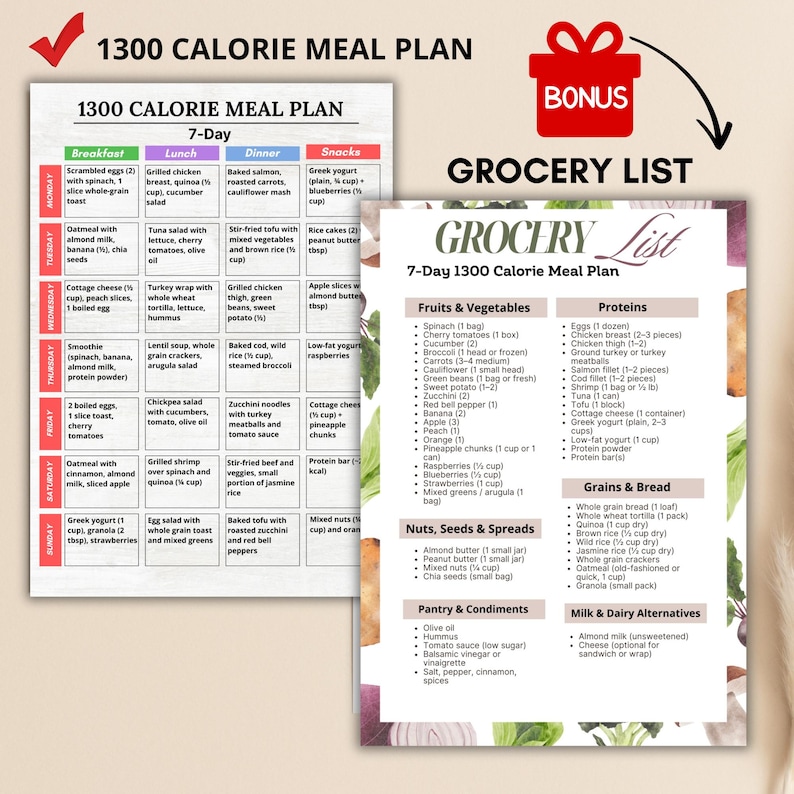 1300 Calories Diet Plan Food Chart, 1300 Calories Diet Food List, 1300 ...