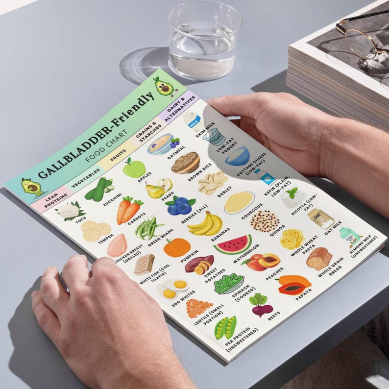 Gallbladder Diet Food Chart PDF, Low Fat Food List, Gallstones Diet ...