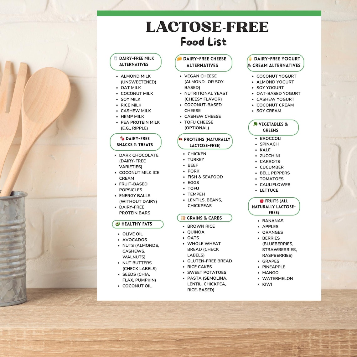 Lactose-free Food List PDF, Lactose Free Diet, Lactose Free Foods ...