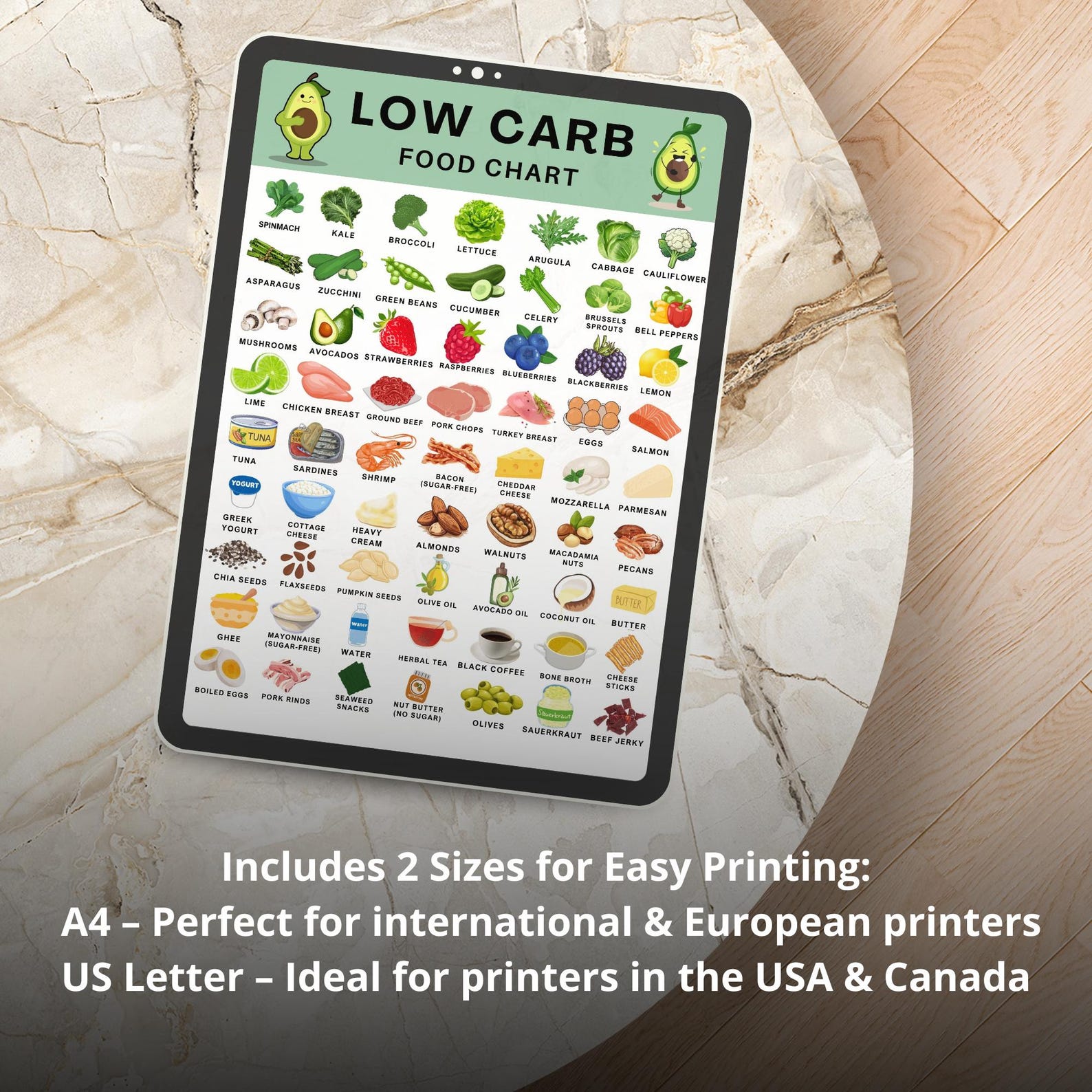 Low Carb Food List Printable, 63 Keto-friendly Foods With Pictures, Low ...
