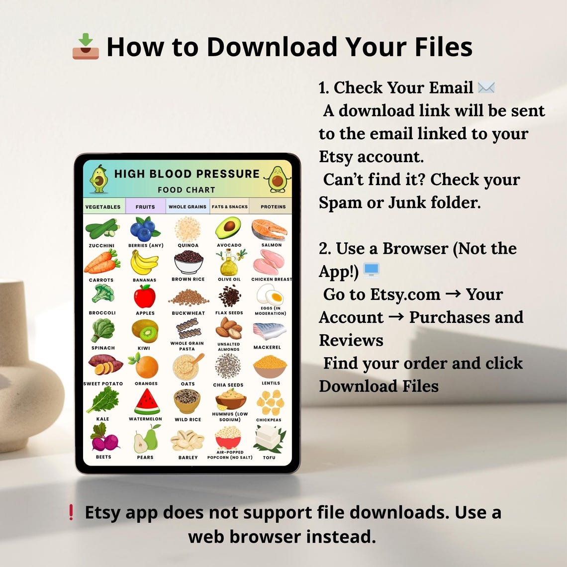 High Blood Pressure Food Chart Printable, Low Sodium Food List PDF ...