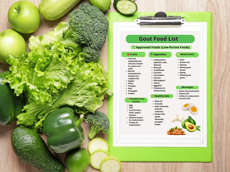 Gout Food Chart, Gout Food List, Gout Diet Plan, Low Purine Foods for ...