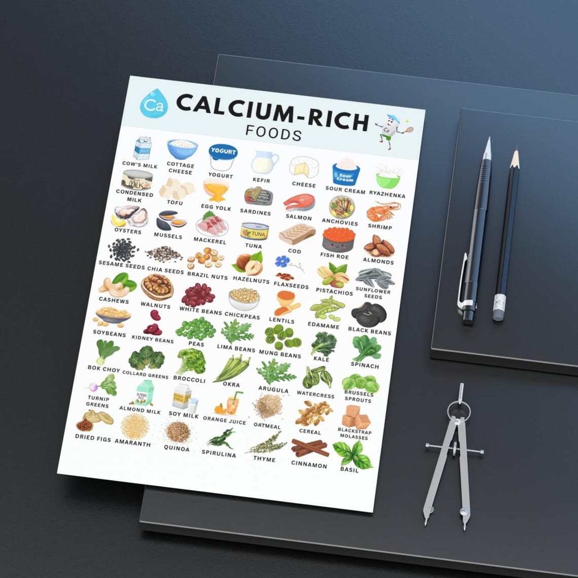 High Calcium Food Chart, Calcium-rich Foods List, Osteoporosis Food ...