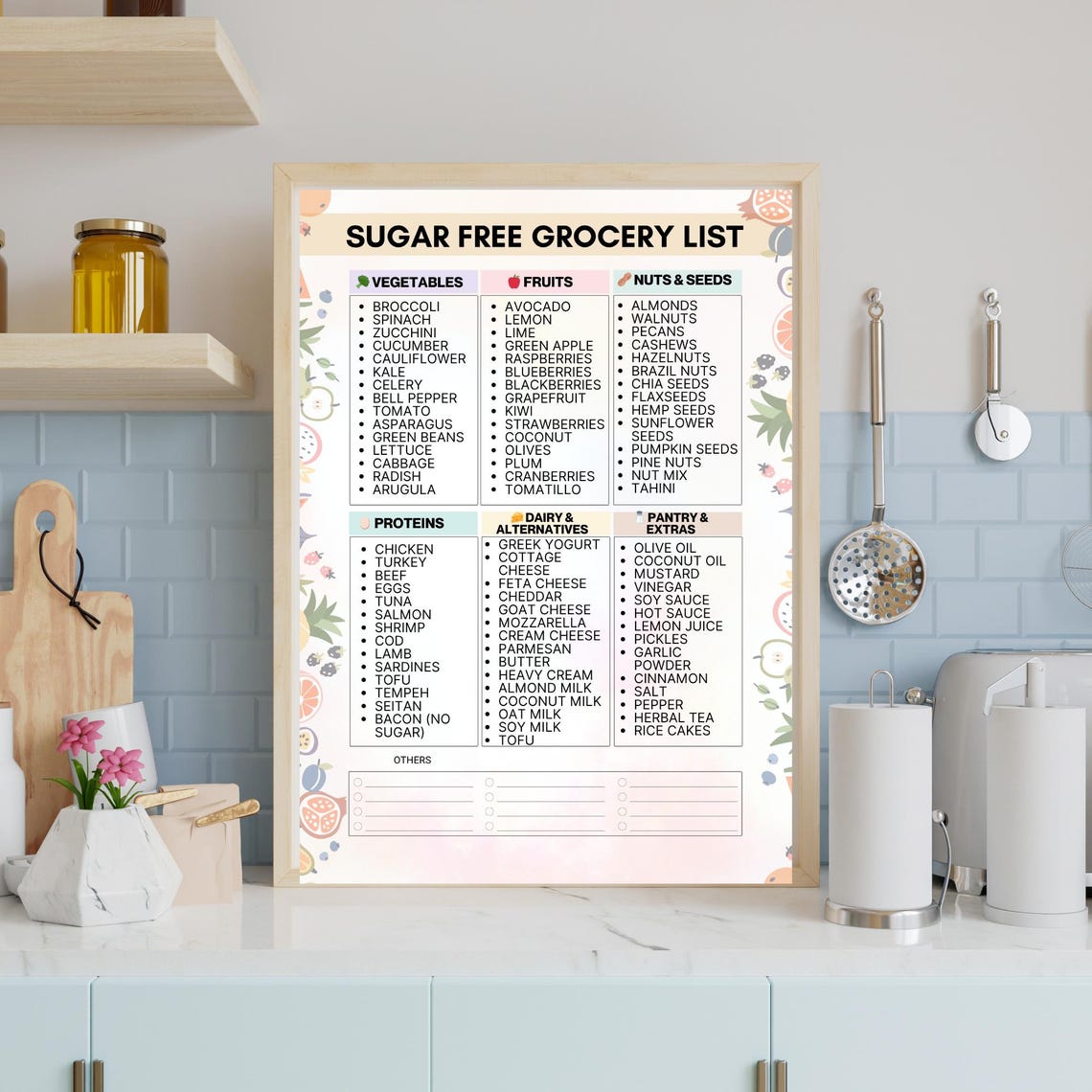 No Sugar Food List, Sugar Free Grocery List, No Sugar Grocery List ...