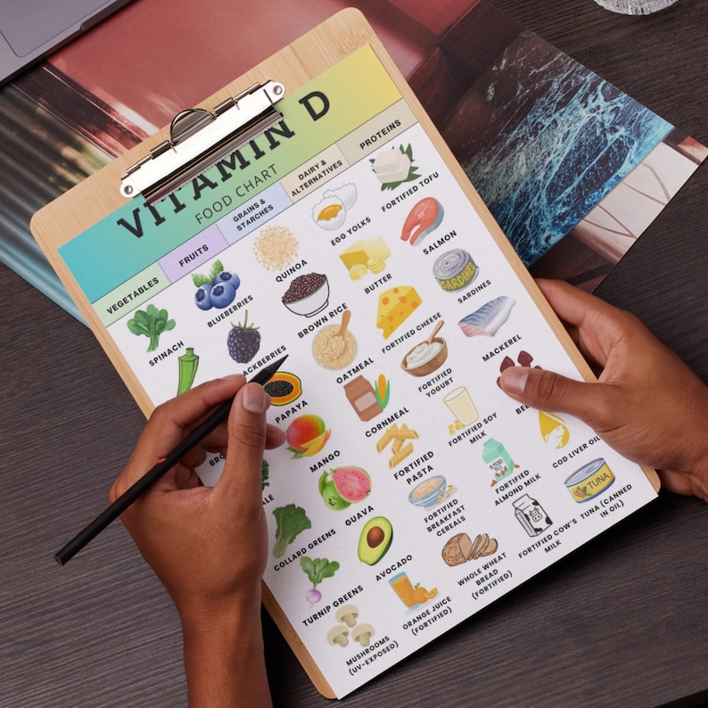 Vitamin D Food List Printable PDF, High Vitamin D Grocery List, High ...