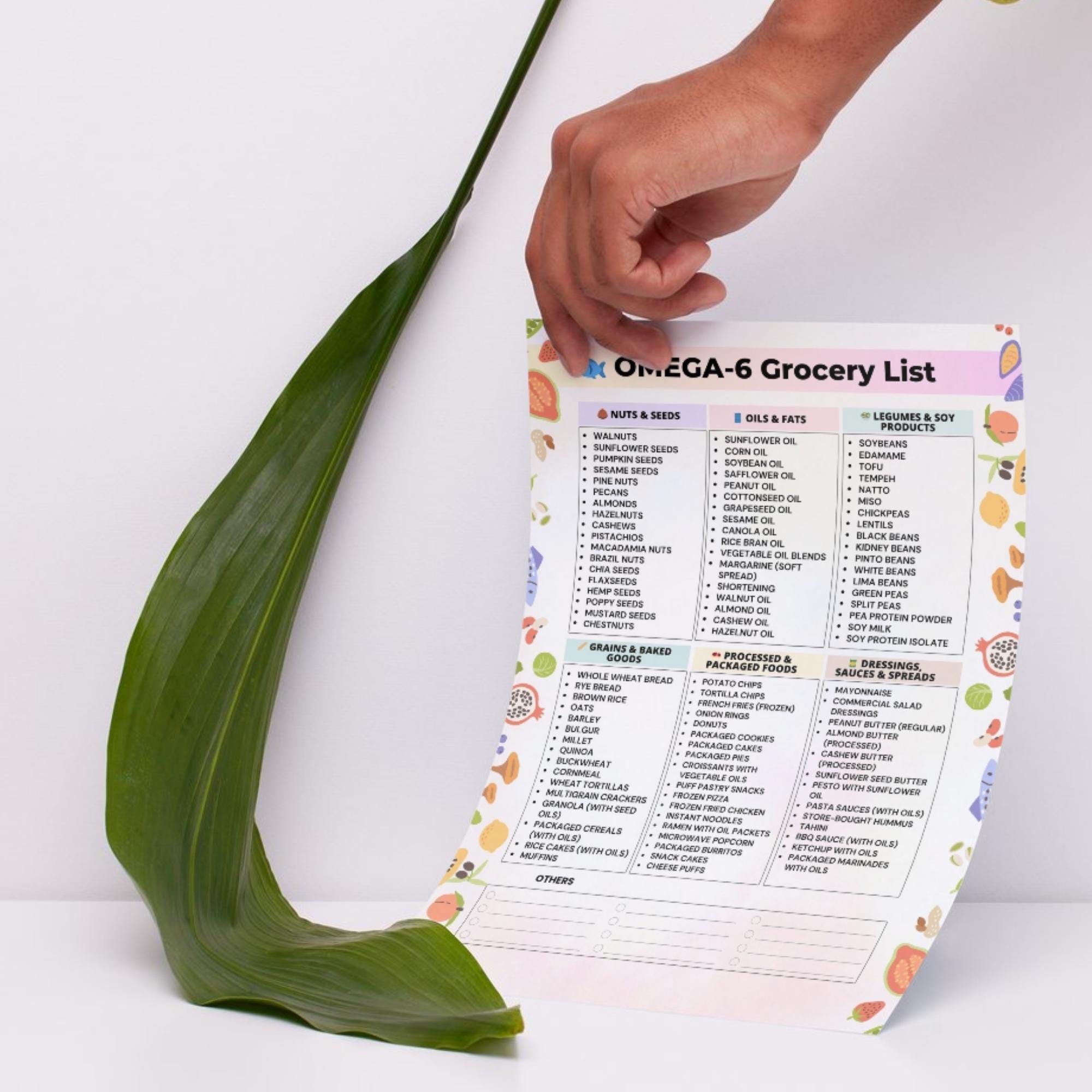 Omega 6 Grocery List Printable | Omega 6 Food List PDF | Omega 6 Foods ...