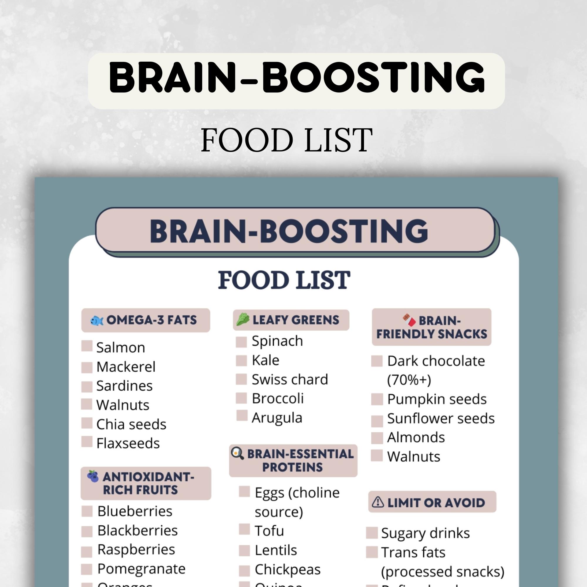 Brain-boosting Food List PDF, MIND Diet Food List, Printable Grocery ...
