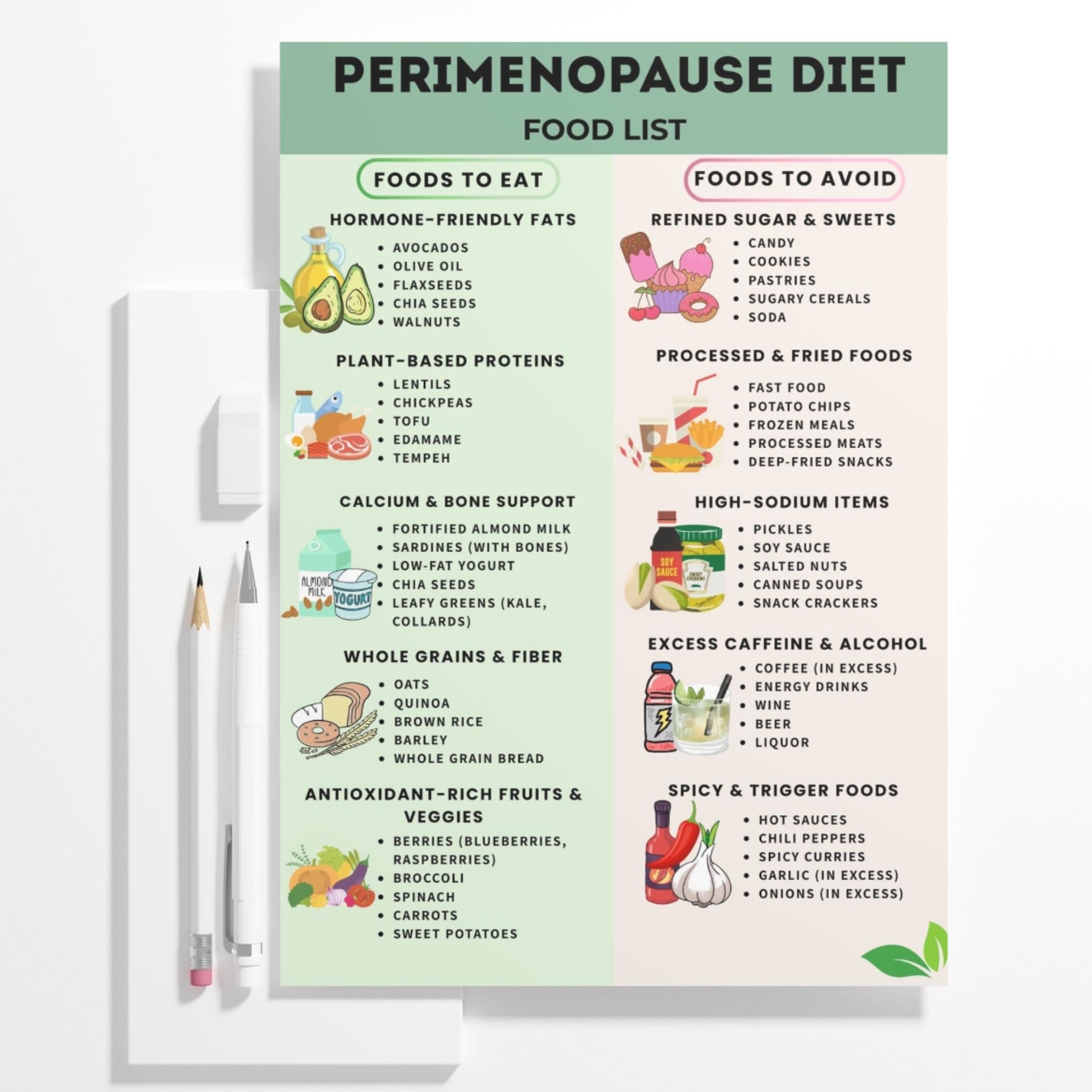 Perimenopause Food List, Perimenopause-friendly Foods, Perimenopause ...
