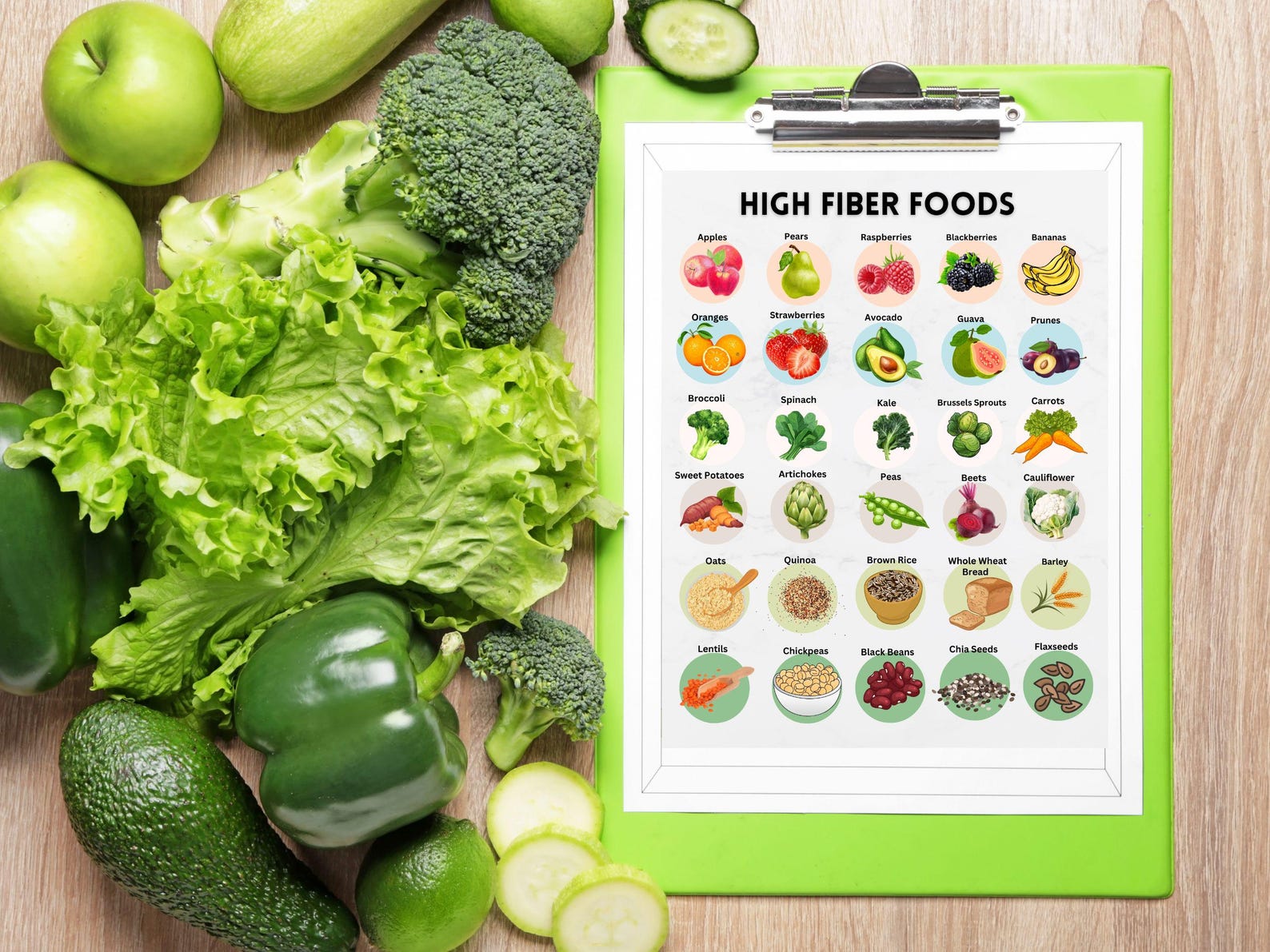 High Fiber Food Chart, High Fiber Food Guide for Gut Health, Diabetes ...