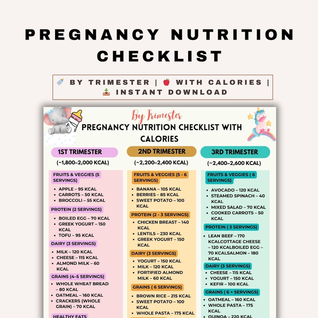 Pregnancy Nutrition Checklist by Trimester | Calorie & Food Guide for ...