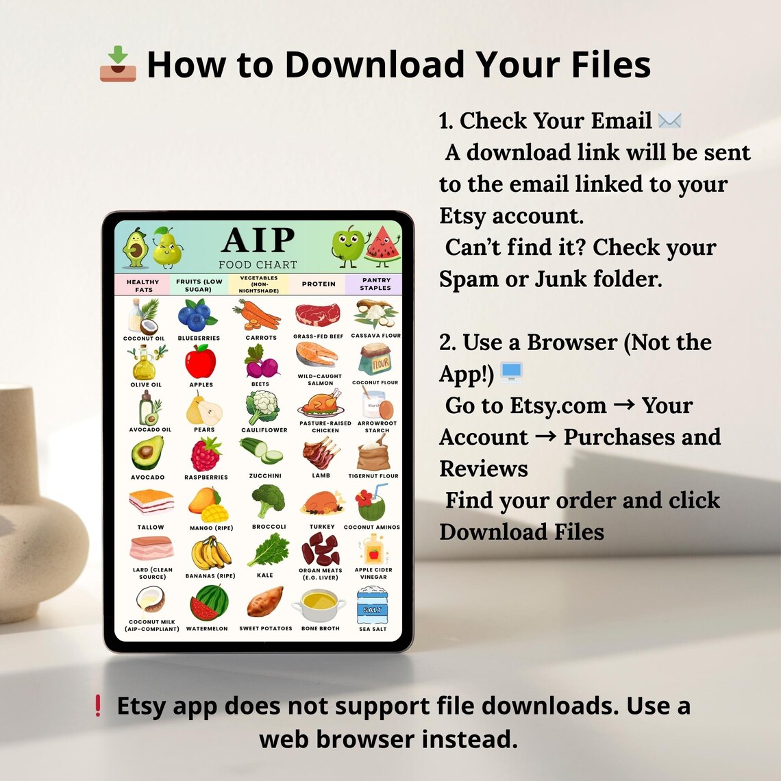 AIP Food Chart Printable, Autoimmune Protocol Diet PDF, Paleo Grocery ...