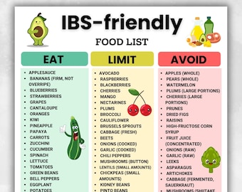 Ibs-friendly Food List PDF, Low FODMAP Diet Chart Printable, Ibs ...