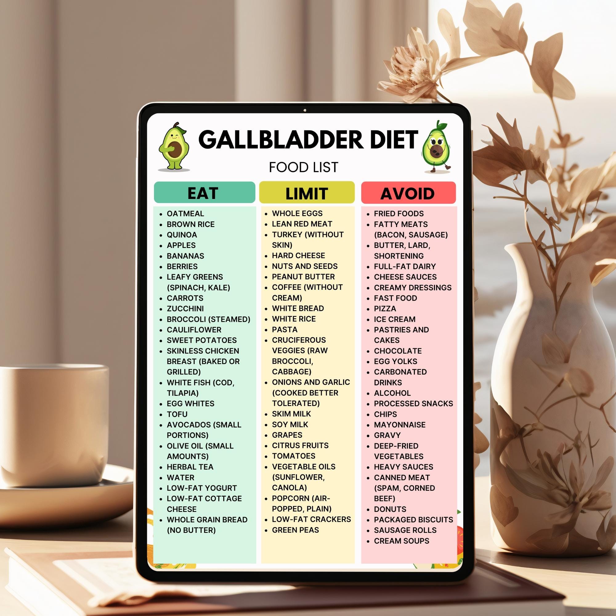 Gallbladder Diet Food List, Gallstones & Post Surgery Meal Chart ...