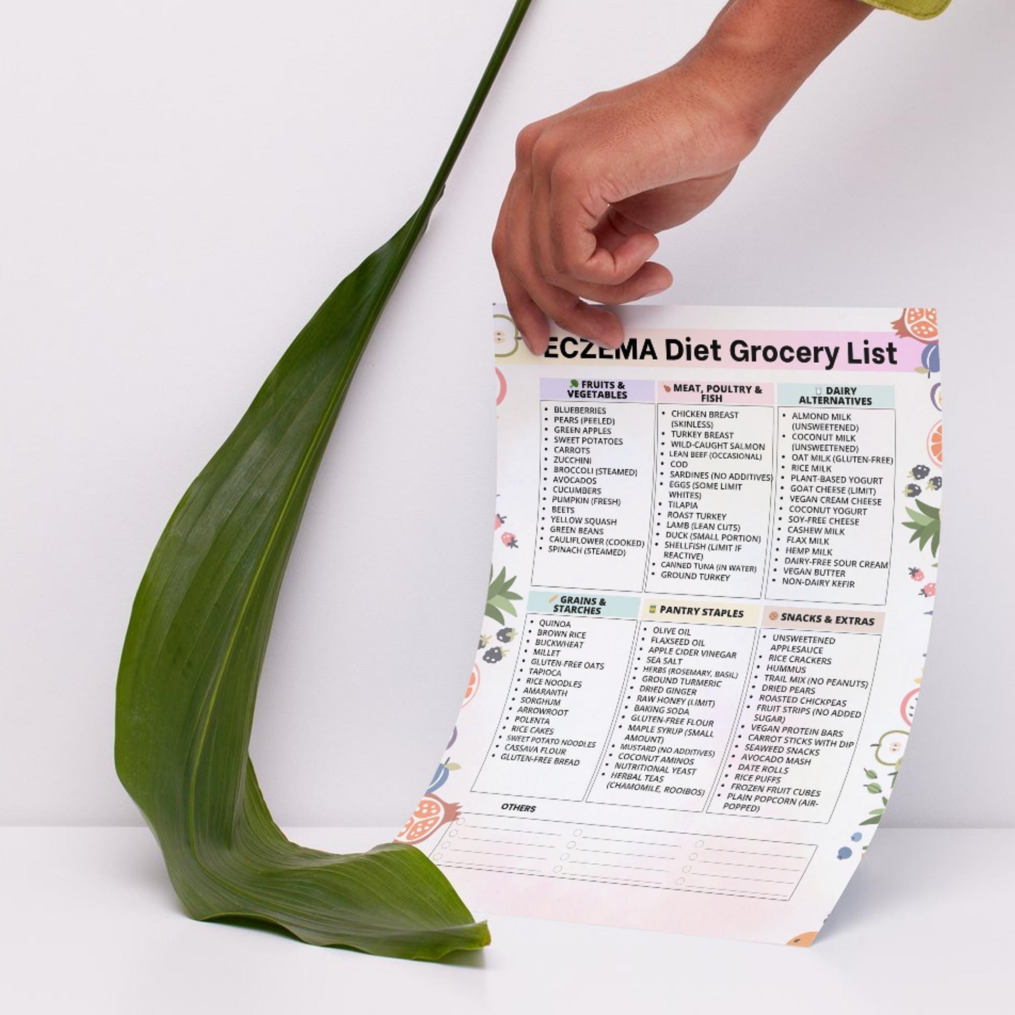 Eczema Diet Grocery List , Eczema Diet Food List, Skin-friendly Grocery ...