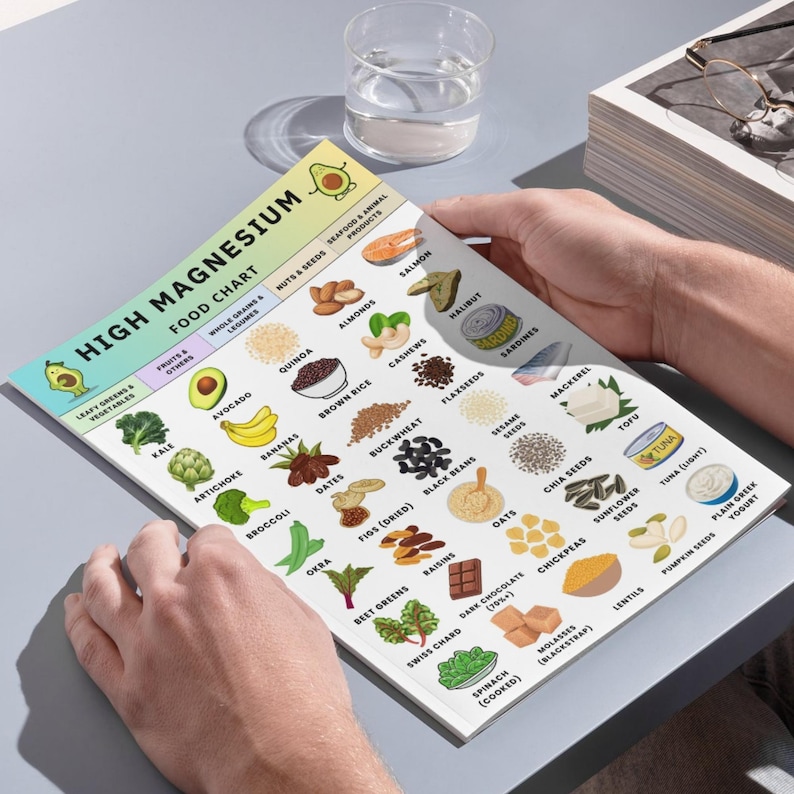 High Magnesium Food Chart PDF, Magnesium-rich Foods List Printable ...