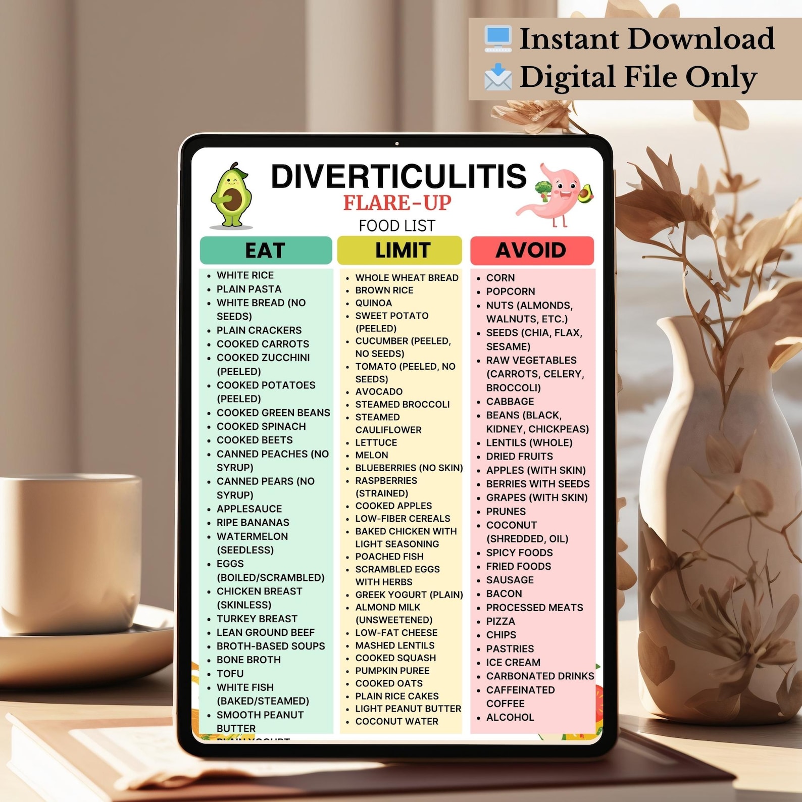 Diverticulitis Food List Printable, Low Fiber Grocery List PDF, Foods to Eat and Avoid With ...