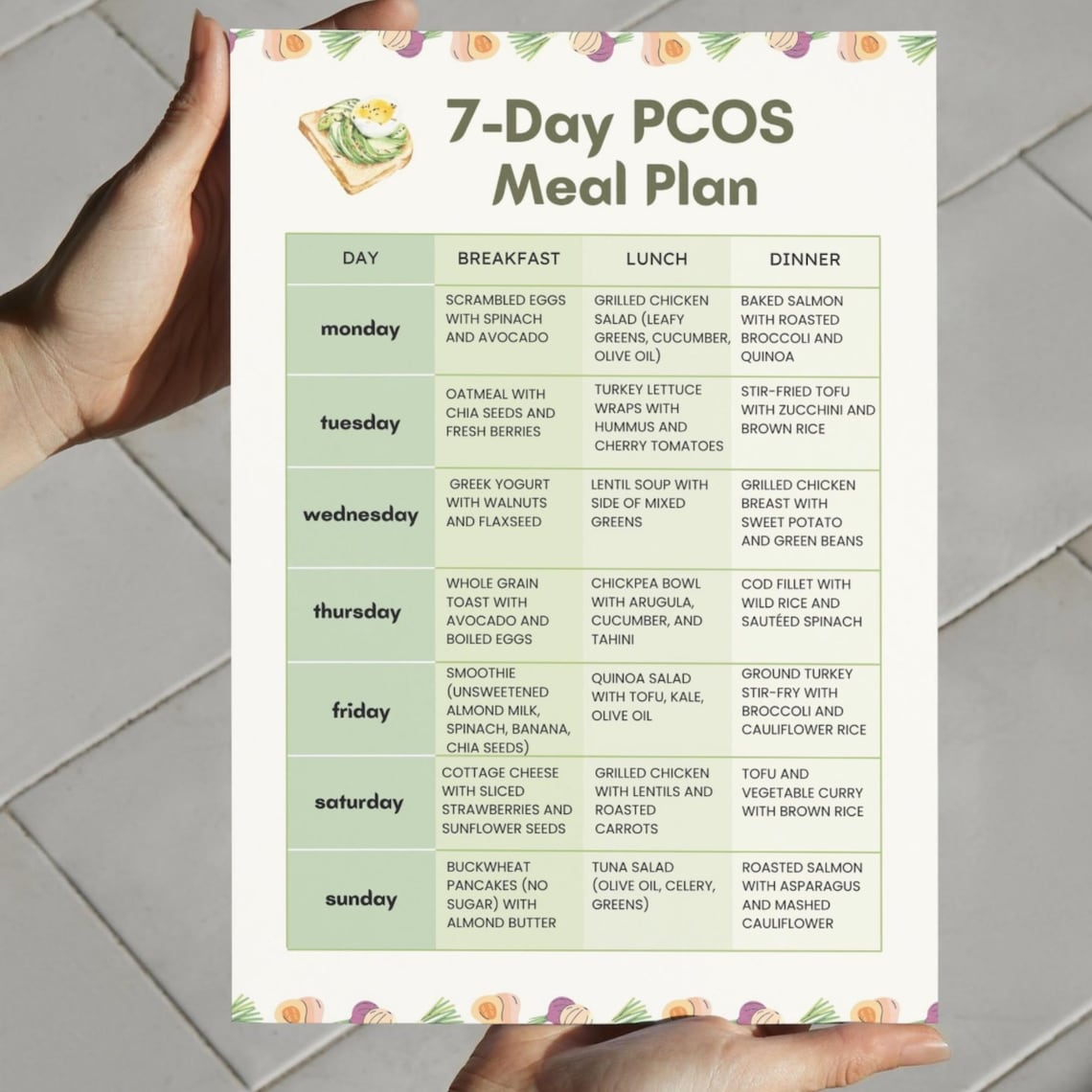 PCOS Meal Plan Printable, 7-day Low GI Food Plan PDF, Insulin ...