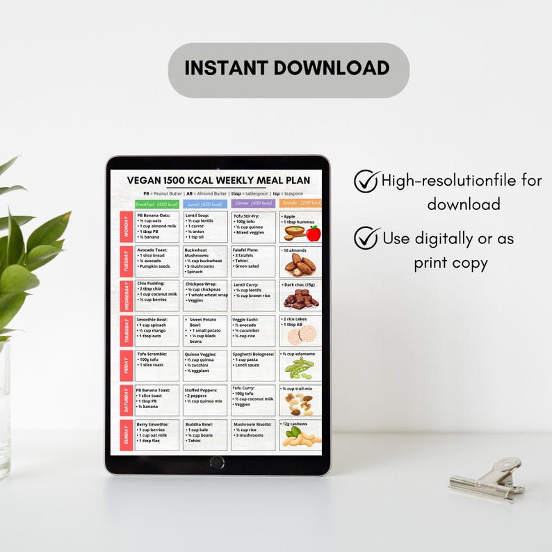 Vegan 1500 Calorie Meal Plan PDF – 7-day Vegan 1500 Calorie Menu, Vegan ...