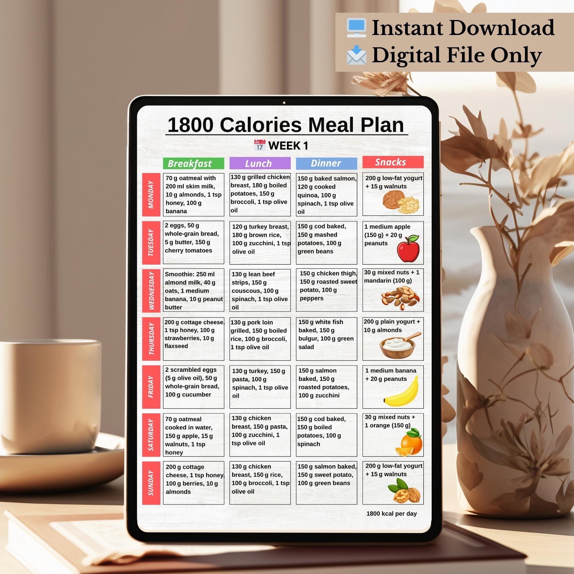 1800 Calories Meal Plan Printable PDF, 4 Week 1800 Calories Meal ...