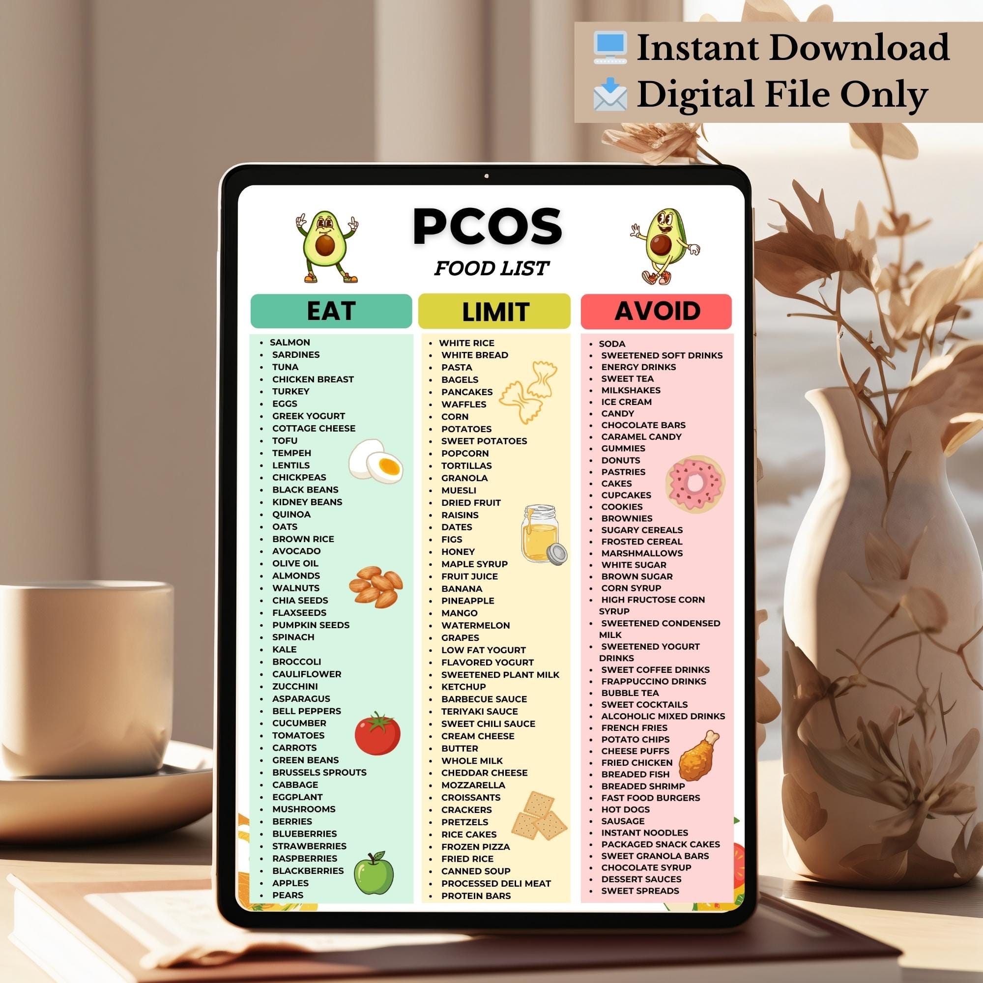 PCOS Food List Printable, PCOS Diet Foods Chart, Eat Limit Avoid Pcos ...