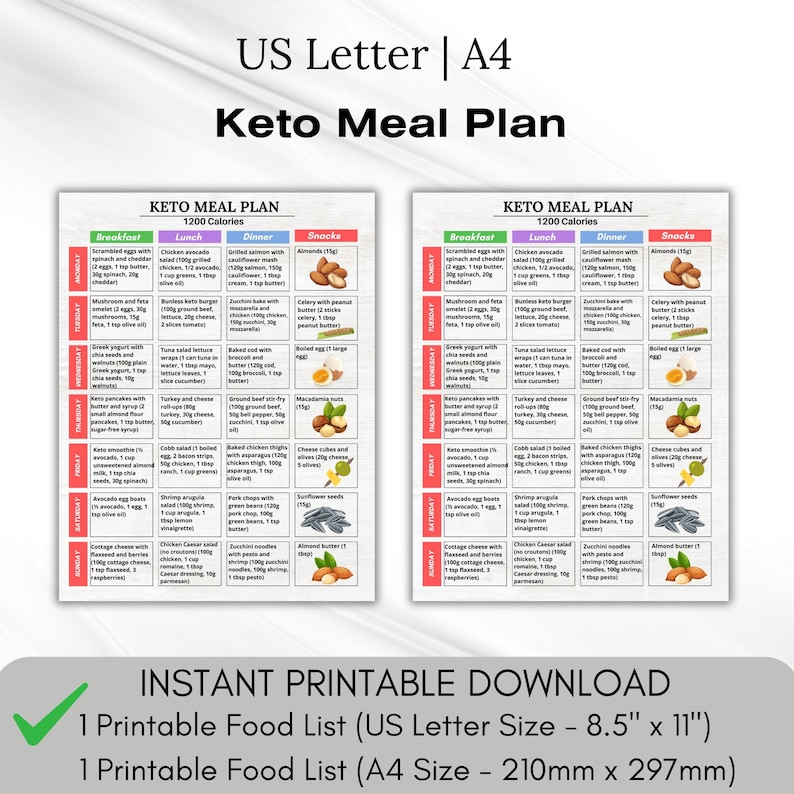 Keto Meal Plan Printable PDF | 7-day Low Carb Tracker | 1200 Calorie ...