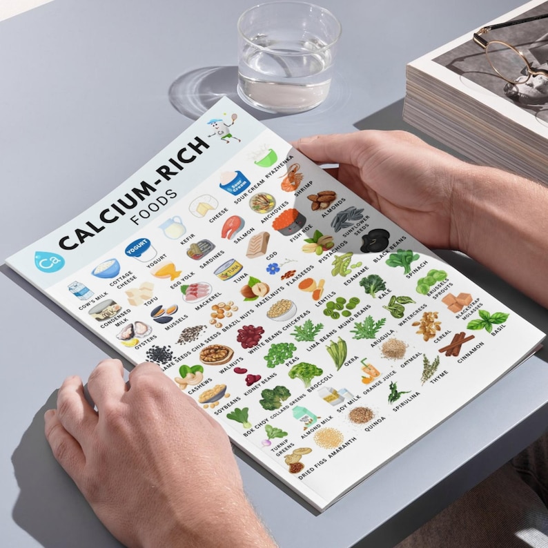 High Calcium Food Chart, Calcium-rich Foods List, Osteoporosis Food ...