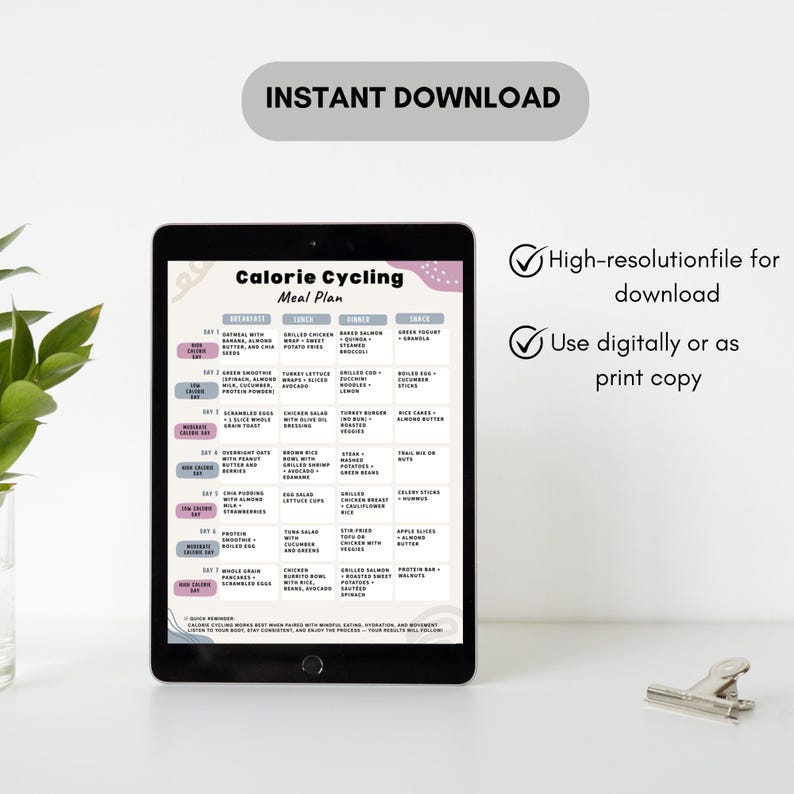 Calorie Cycling Meal Plan PDF – 7-day Rotational Eating Schedule, High ...