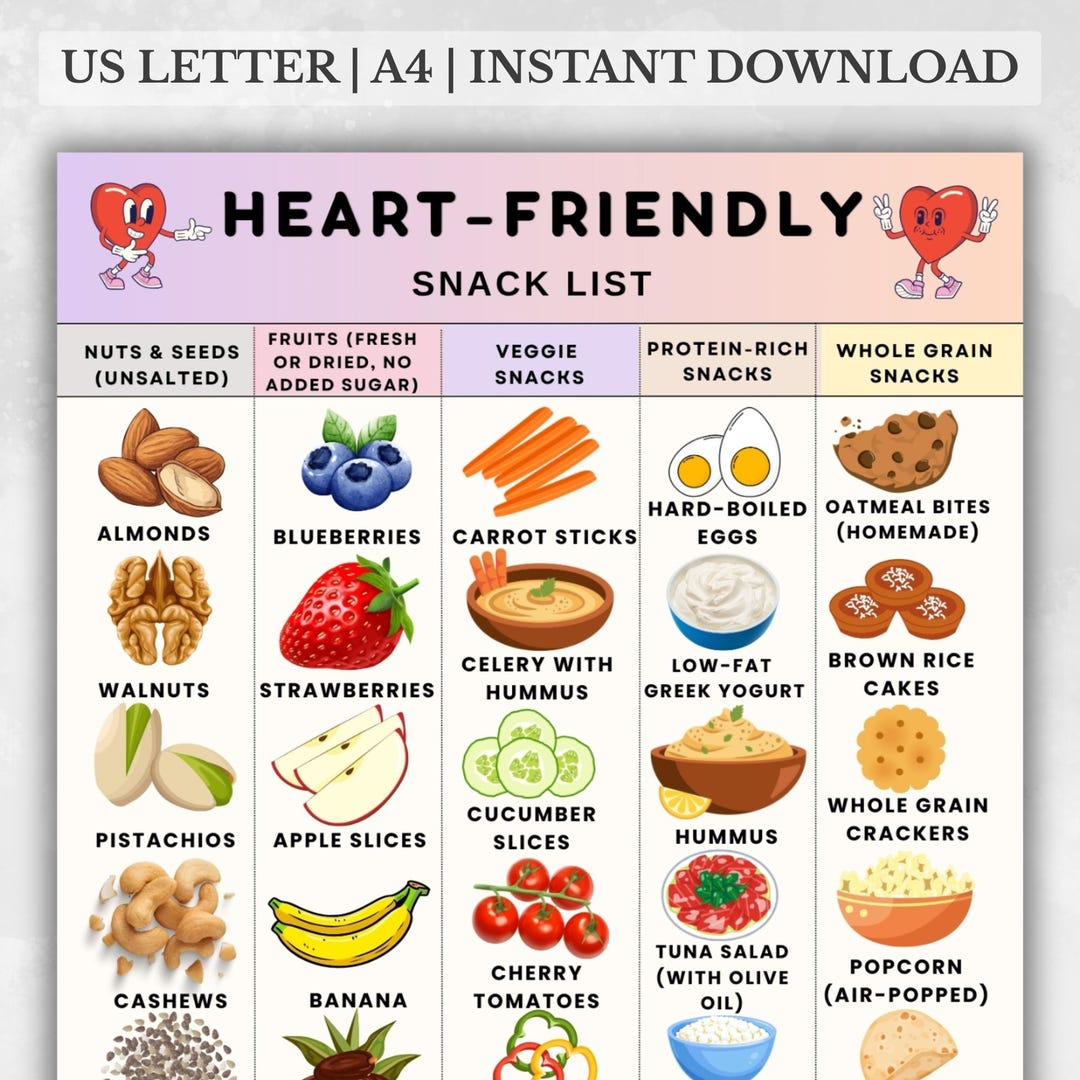 Low Sodium Snack List, Heart-friendly Snacks Printable PDF, High ...