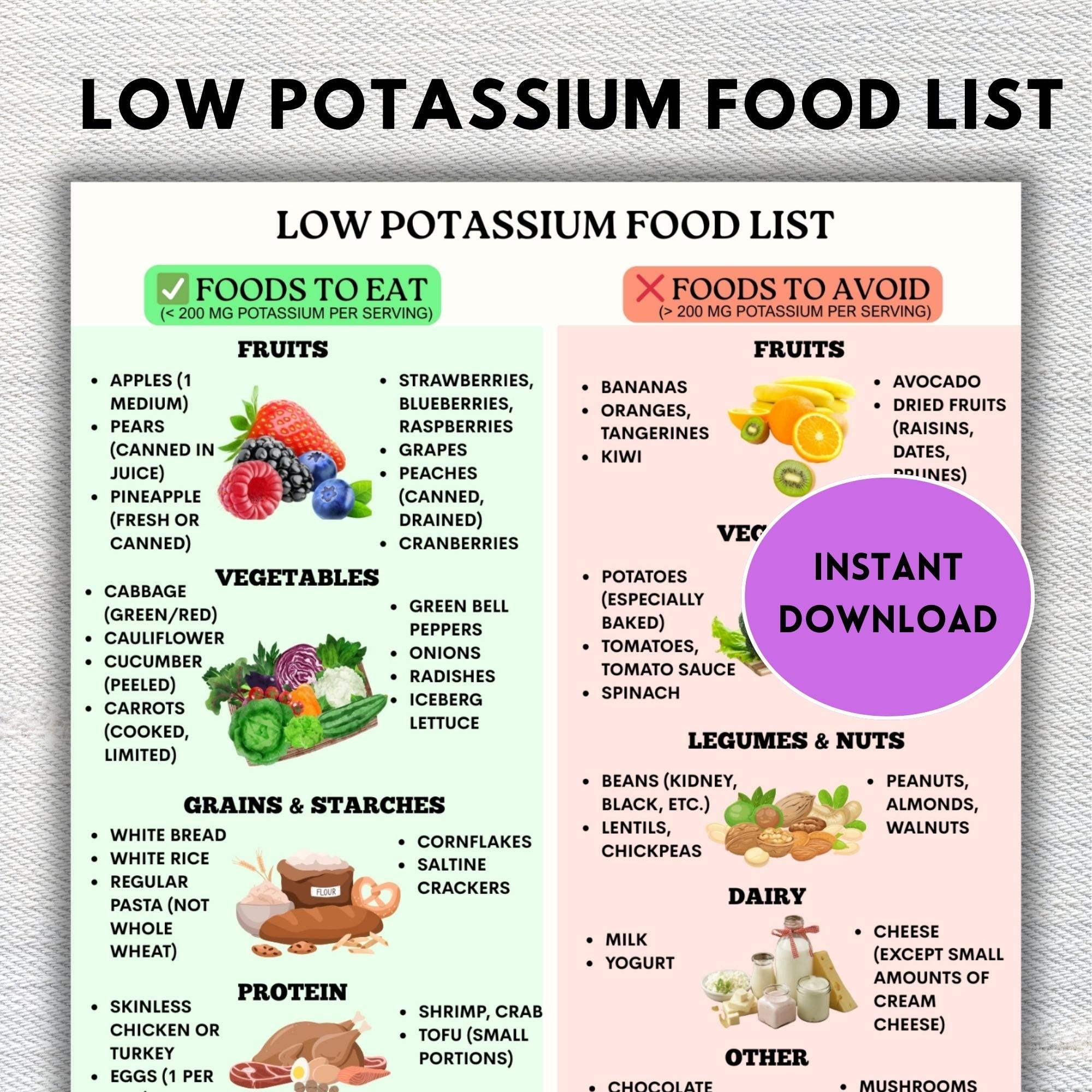 Low Potassium Food List PDF • CKD & Kidney-friendly Chart • Low Sodium ...