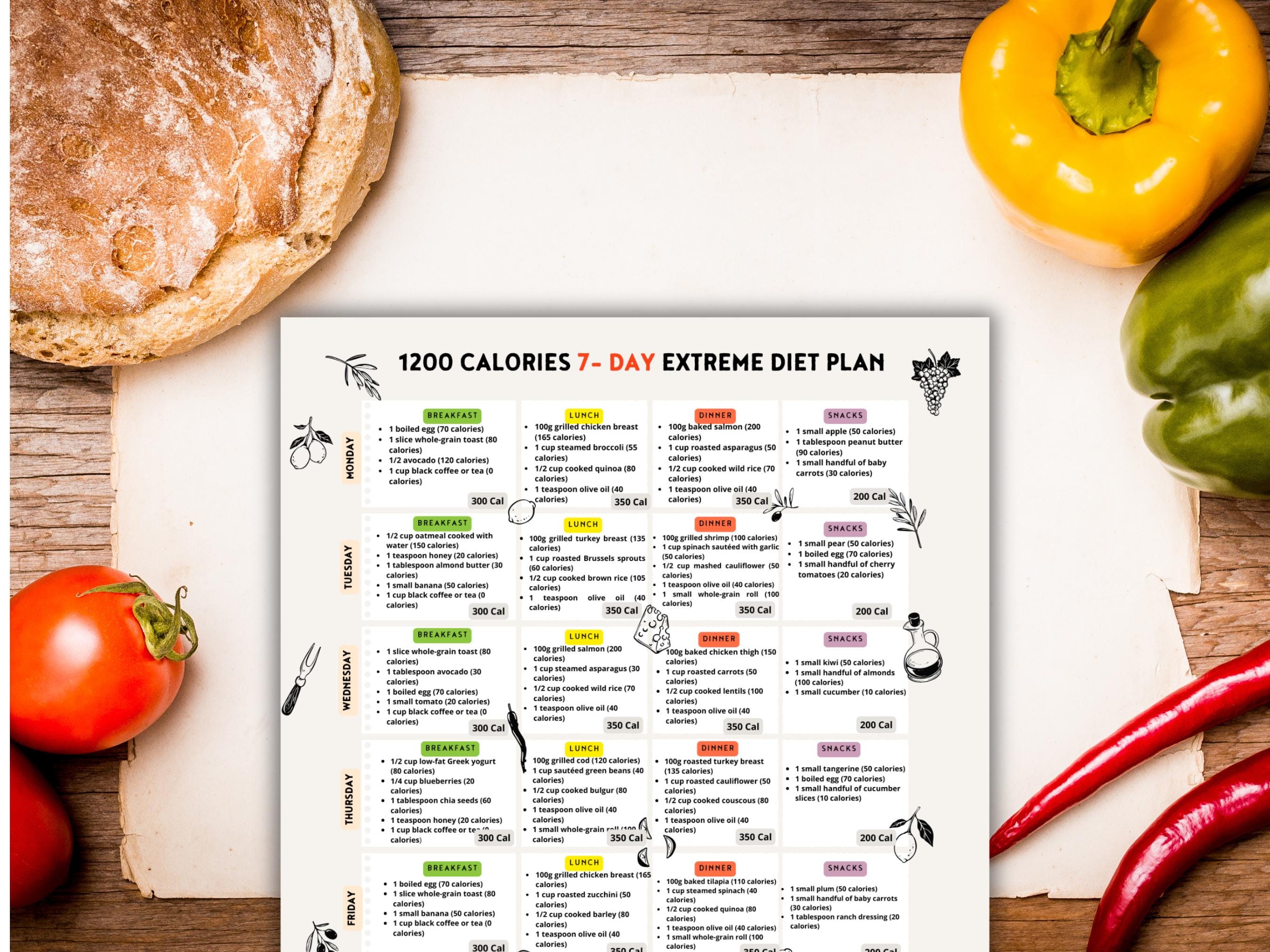 1200 Calories Extreme Diet Plan, Dietitian Low Calorie Diet Planner for ...