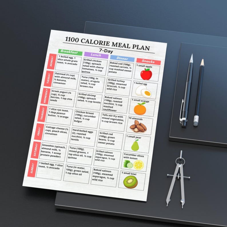 1100 Calorie Meal Plan PDF – 1100 Calorie Food List, 1100 Calorie Meal ...