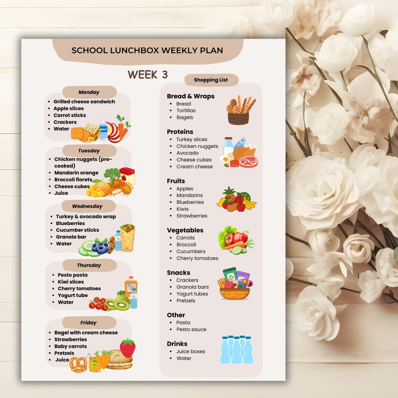 Kids Lunchbox Planner Printable, School Lunch Ideas for Kids, Weekly ...