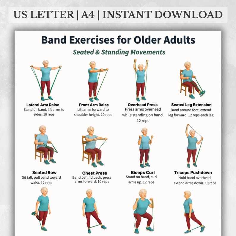 Resistance Band Exercises for Older Adults Printable | Seated ...