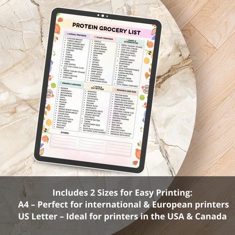 Protein Grocery List Printable | High Protein Foods Chart | Protein ...