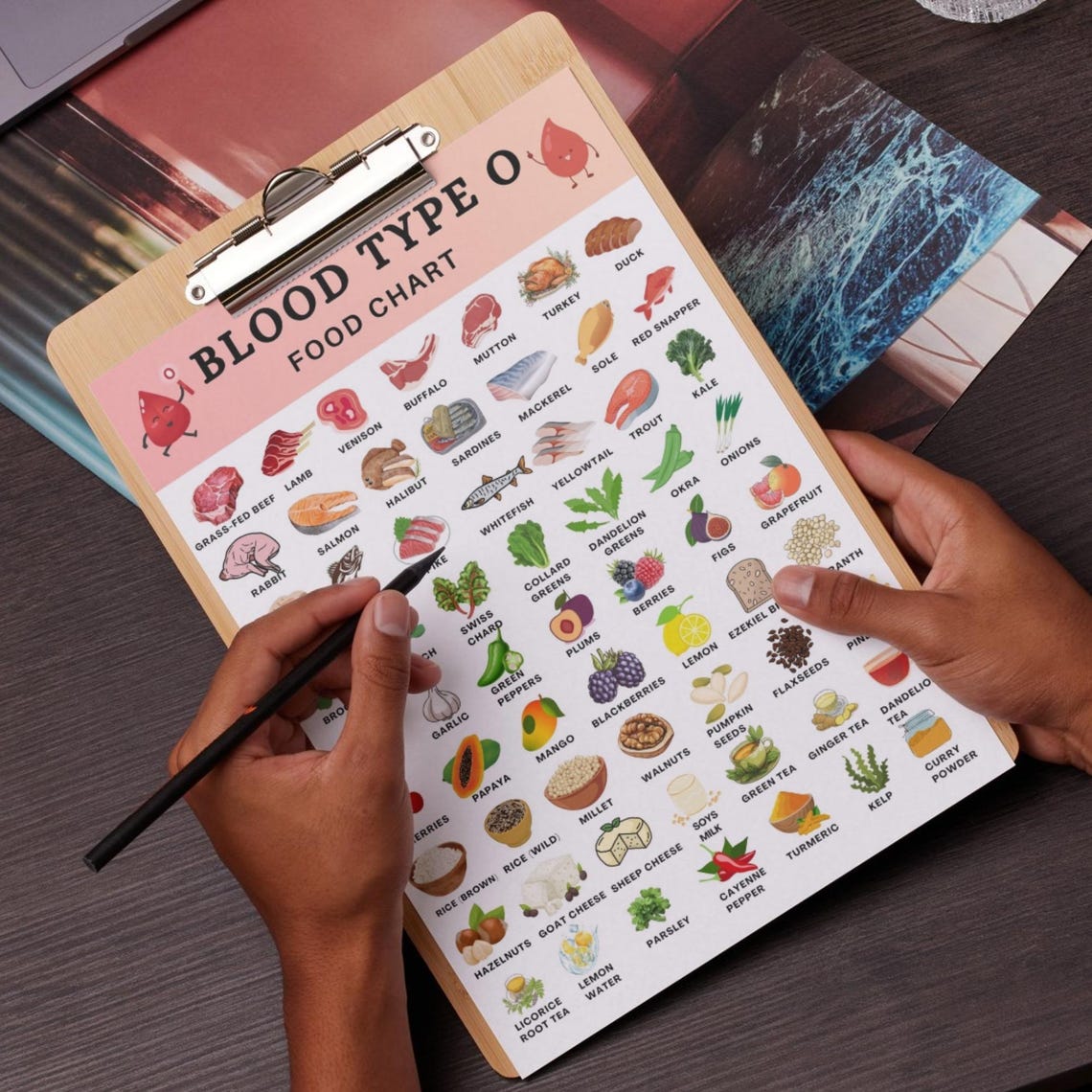 Blood Type O Food List, Blood Group O Chart, Food Choices for Blood ...