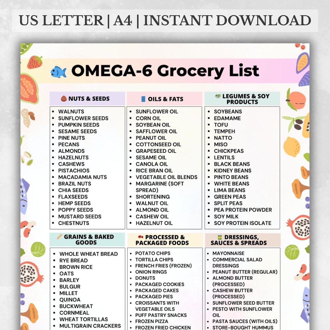 Omega 6 Grocery List Printable | Omega 6 Food List PDF | Omega 6 Foods ...