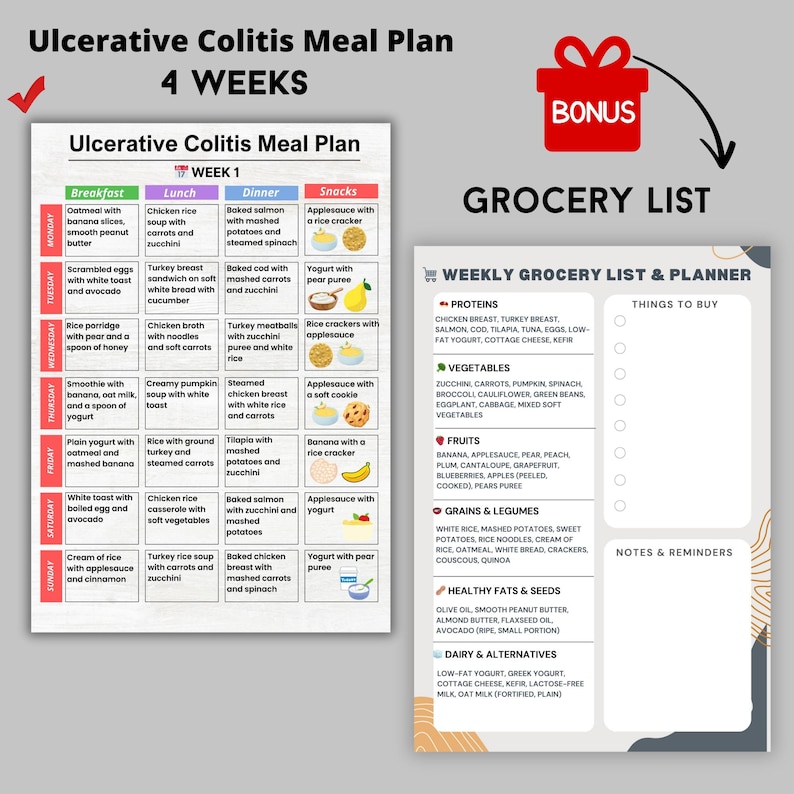 Ulcerative Colitis Meal Plan 4 Weeks + Grocery List, Ulcerative Colitis ...