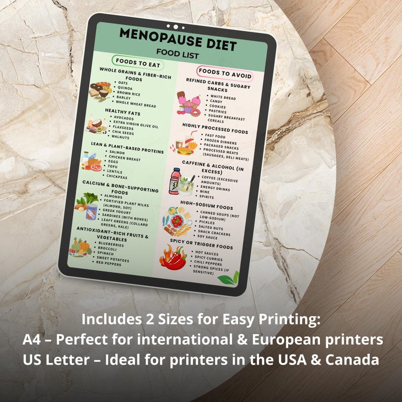 Menopause Diet Food List Printable – Menopause Grocery List PDF ...