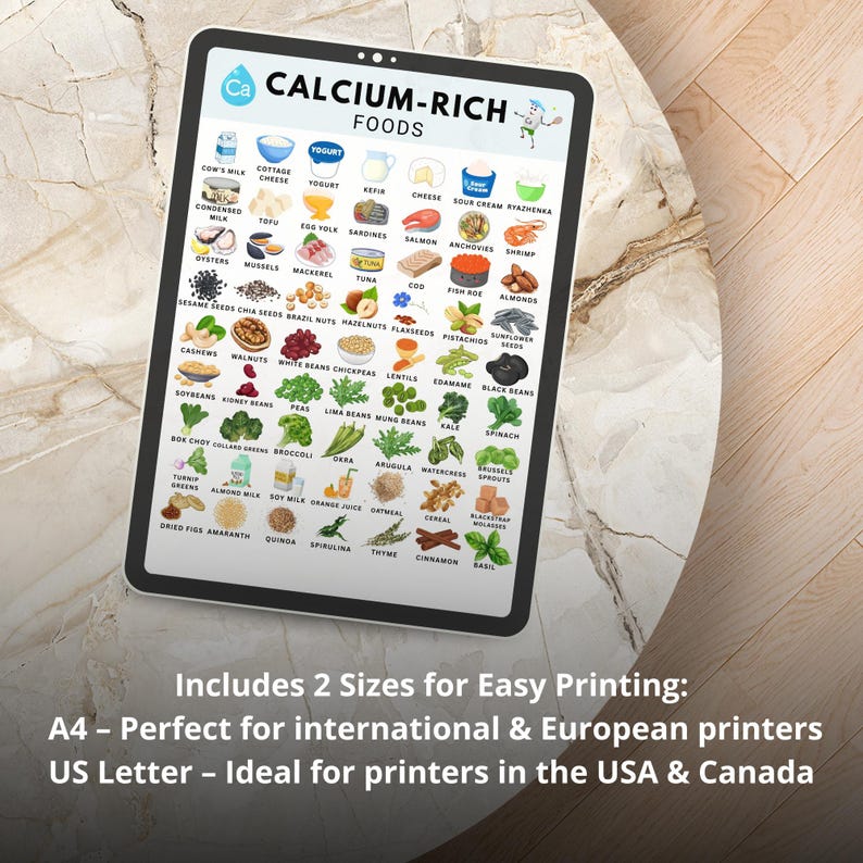 High Calcium Food Chart, Calcium-rich Foods List, Osteoporosis Food ...