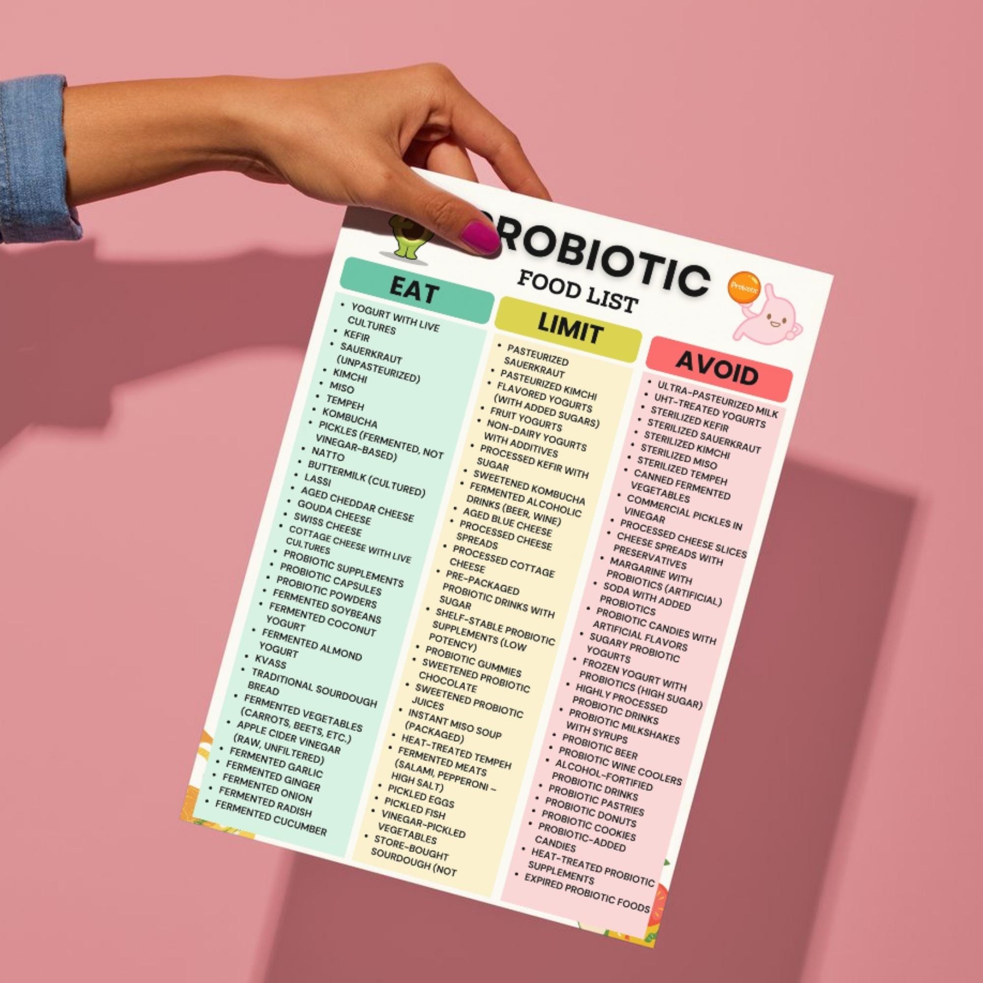Probiotic Food List Printable, Fermented Foods PDF, Probiotic Diet ...