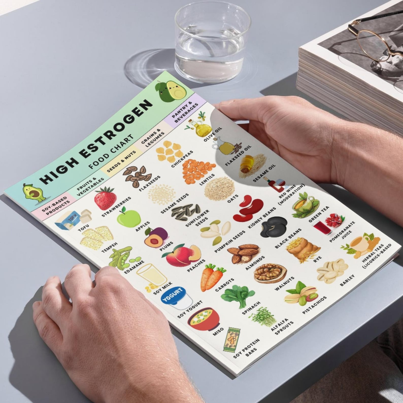 High Estrogen Food List Printable – Phytoestrogen-rich Foods Chart PDF ...