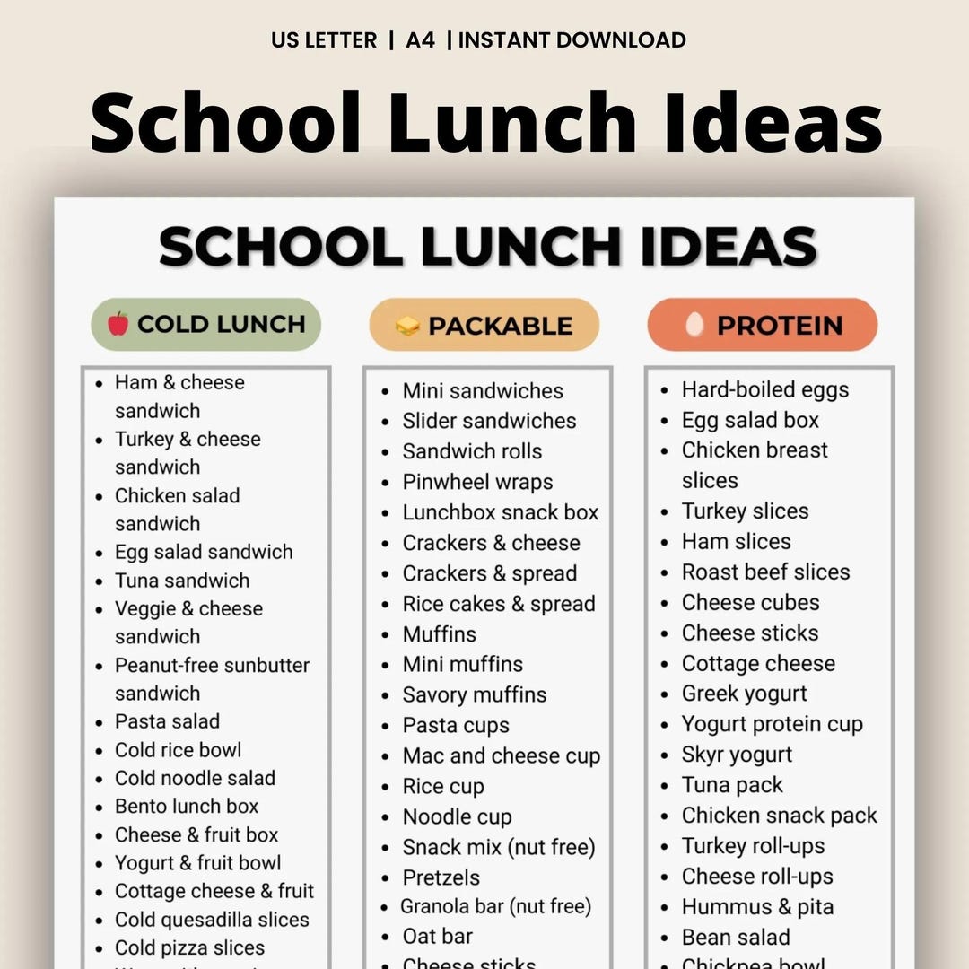School Lunch Ideas Printable, Kids Lunchbox Ideas, Cold Packable ...