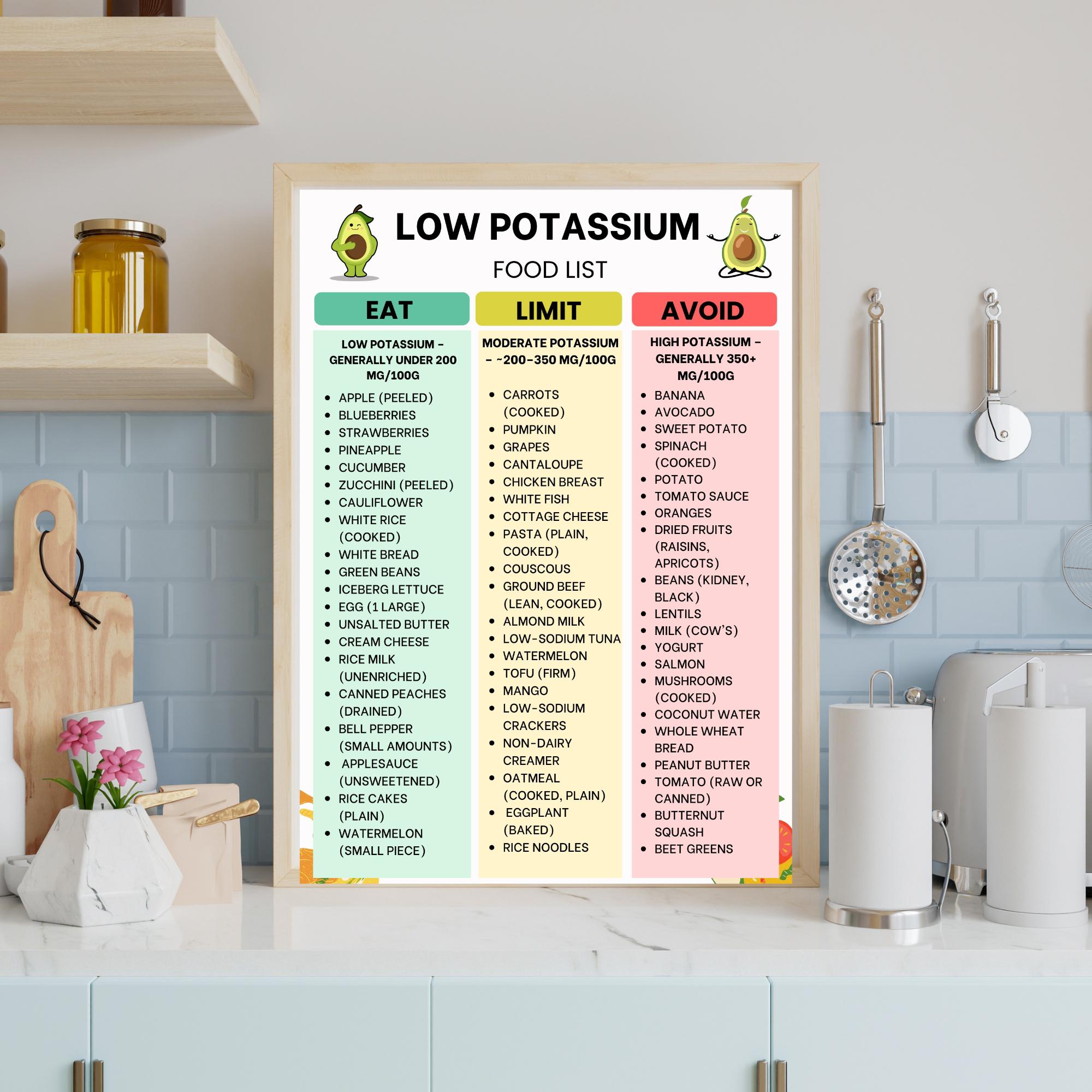 Low Potassium Food List Printable, Low Potassium Food Chart, Dialysis ...