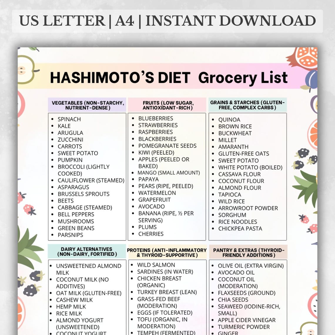 Hashimoto’s Diet Grocery List, Thyroid & Hypothyroid Foods Chart ...