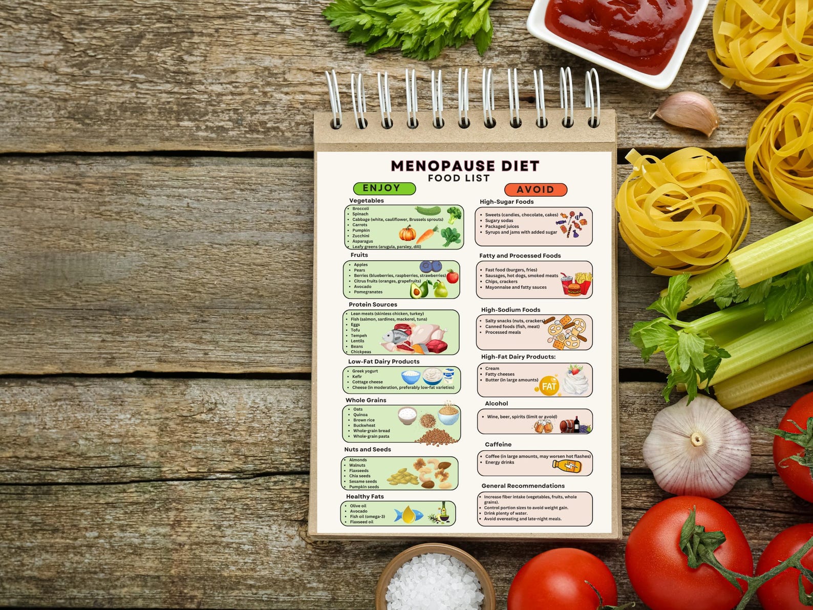 Menopause Diet Food List, Foods to Help Menopause Symptoms, Menopause ...